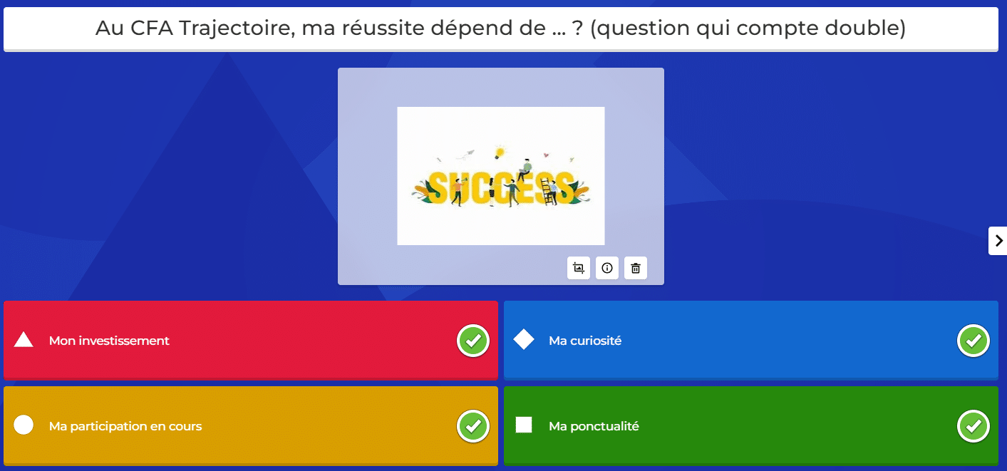 LE CFA TRAJECTOIRE : Étape incontournable du CFA TOUR